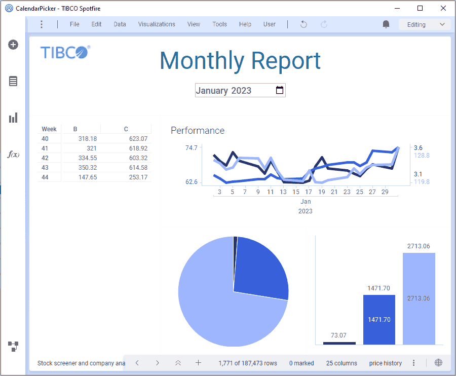 Neil Kanungo on LinkedIn: New Spotfire Quick Tip! Neil Kanungo on LinkedIn: New Spotfire Quick Tip!