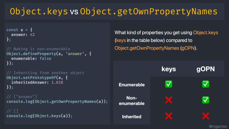 Minko Gechev on LinkedIn: #javascript #typescript #webdev # ... Minko Gechev on LinkedIn: #javascript #typescript #webdev # ...