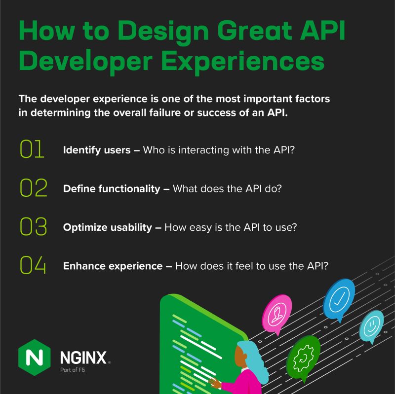 NGINX LinkedIn‘de: #api NGINX LinkedIn‘de: #api
