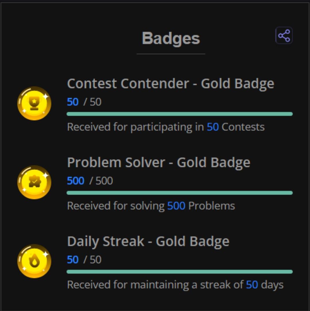 Arjun Kumar Bera on LinkedIn: #codechef #goldbadge #consistency # ... Arjun Kumar Bera on LinkedIn: #codechef #goldbadge #consistency # ...