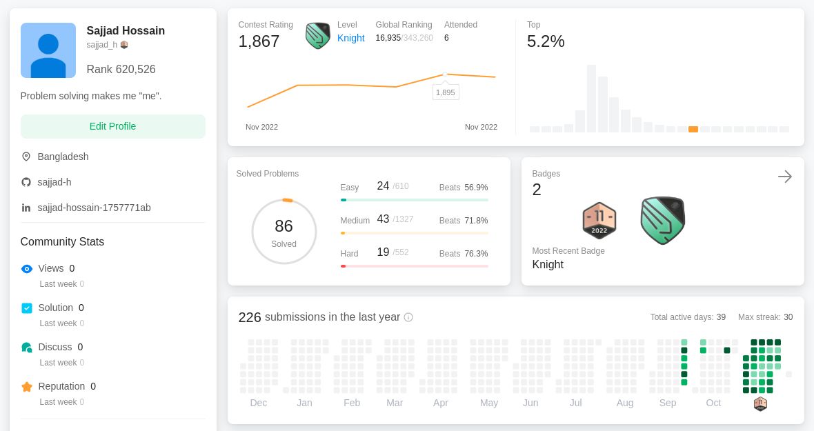 Sajjad Hossain on LinkedIn: #coding #leetcode #programming #consistency Sajjad Hossain on LinkedIn: #coding #leetcode #programming #consistency