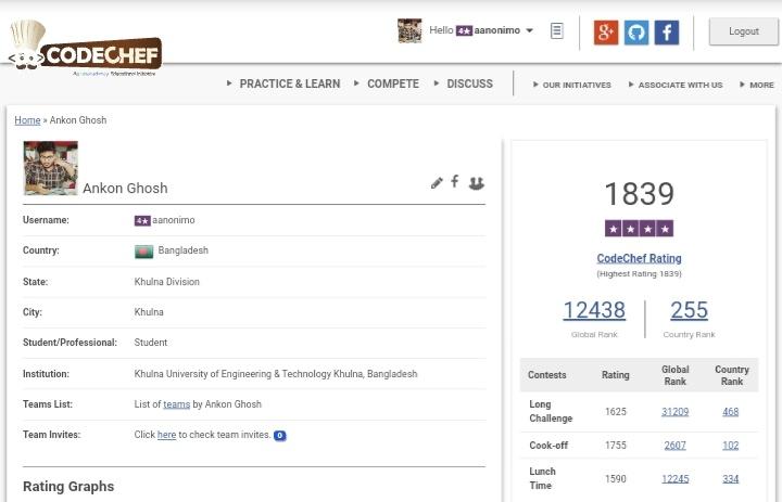 Ankon Ghosh on LinkedIn: #codechef #programming #algorithms #datastructures Ankon Ghosh on LinkedIn: #codechef #programming #algorithms #datastructures