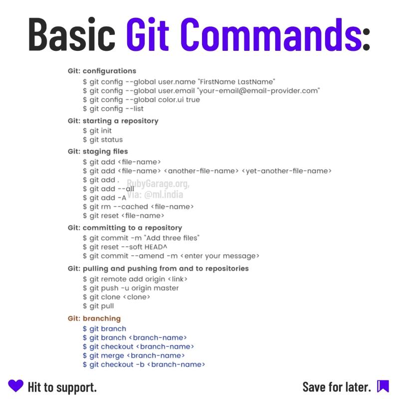 Age Of Geeks on LinkedIn: #programming #programminglife # ... Age Of Geeks on LinkedIn: #programming #programminglife # ...