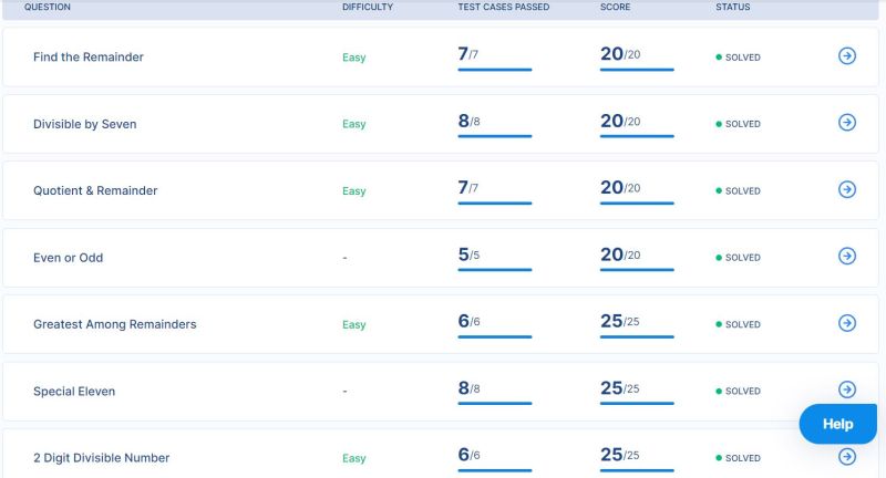 Naveen Samudrala on LinkedIn: #nestedconditions #python # ... Naveen Samudrala on LinkedIn: #nestedconditions #python # ...