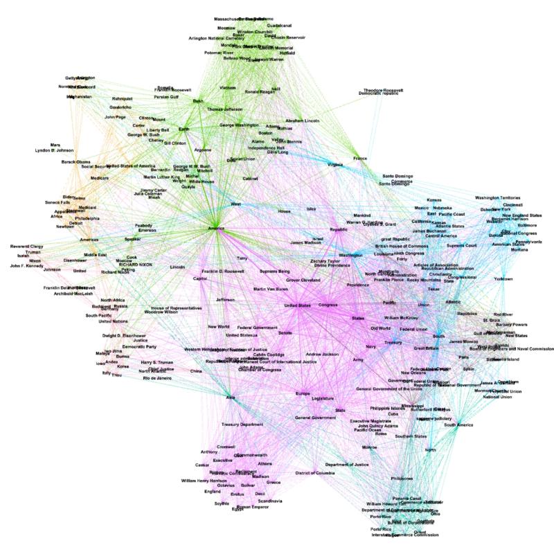 Philip Vollet on LinkedIn: #python #machinelearning #connections # ... Philip Vollet on LinkedIn: #python #machinelearning #connections # ...