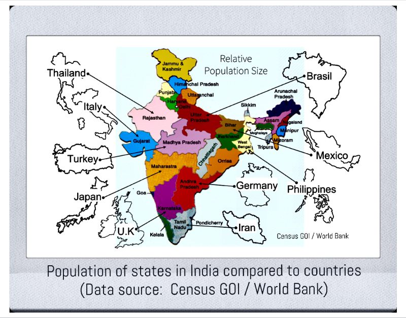 Anup Kumar Roy on LinkedIn: #amazingindia Anup Kumar Roy on LinkedIn: #amazingindia