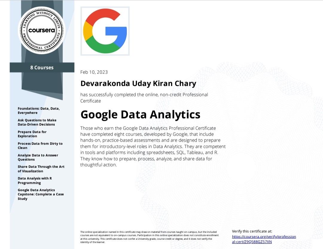 DEVARAKONDA UDAY KIRAN CHARY on LinkedIn: #googledataanalytics # ... DEVARAKONDA UDAY KIRAN CHARY on LinkedIn: #googledataanalytics # ...