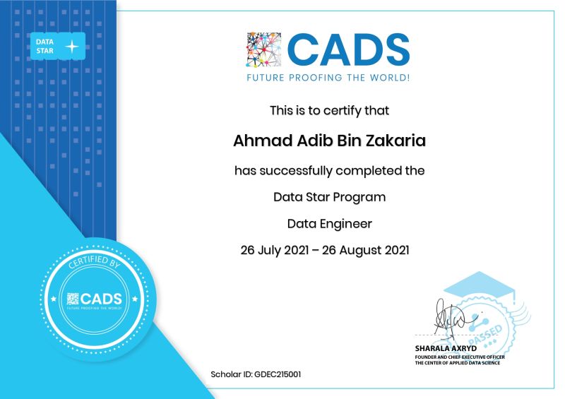 Ahmad Adib on LinkedIn: #python #datavisualization #sql #nosql # ... Ahmad Adib on LinkedIn: #python #datavisualization #sql #nosql # ...