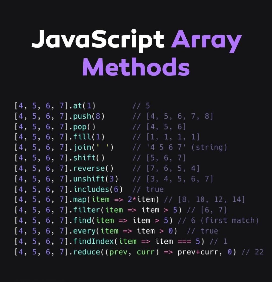 Manish Kumar Shah on LinkedIn: #javascript #javascriptdeveloper # ... Manish Kumar Shah on LinkedIn: #javascript #javascriptdeveloper # ...