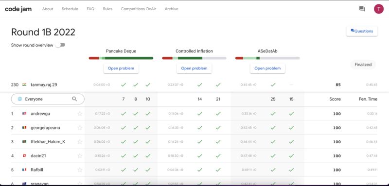 Tanmay Raj on LinkedIn: #google #competitiveprogramming #coding Tanmay Raj on LinkedIn: #google #competitiveprogramming #coding