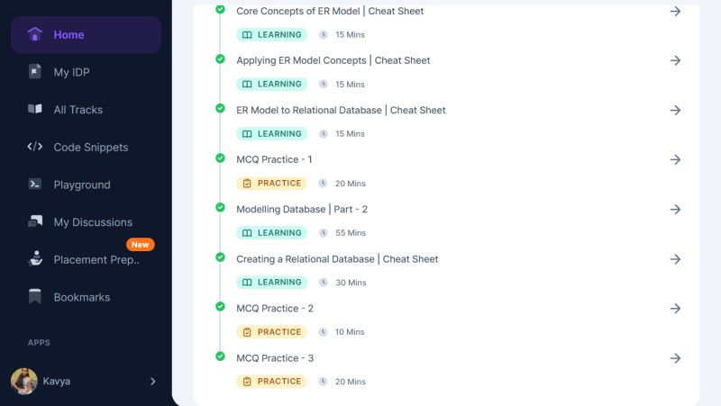 Kavya Samala on LinkedIn: #day100 #100daysofcodechallenge ... Kavya Samala on LinkedIn: #day100 #100daysofcodechallenge ...