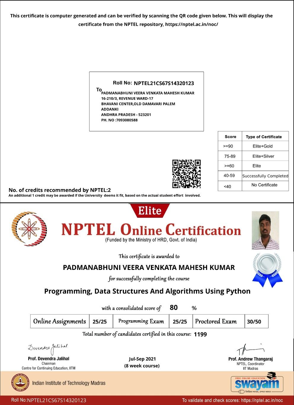 PADMANABHUNI VEERA VENKATA MAHESH KUMAR on LinkedIn: #nptel #dsa # ... PADMANABHUNI VEERA VENKATA MAHESH KUMAR on LinkedIn: #nptel #dsa # ...