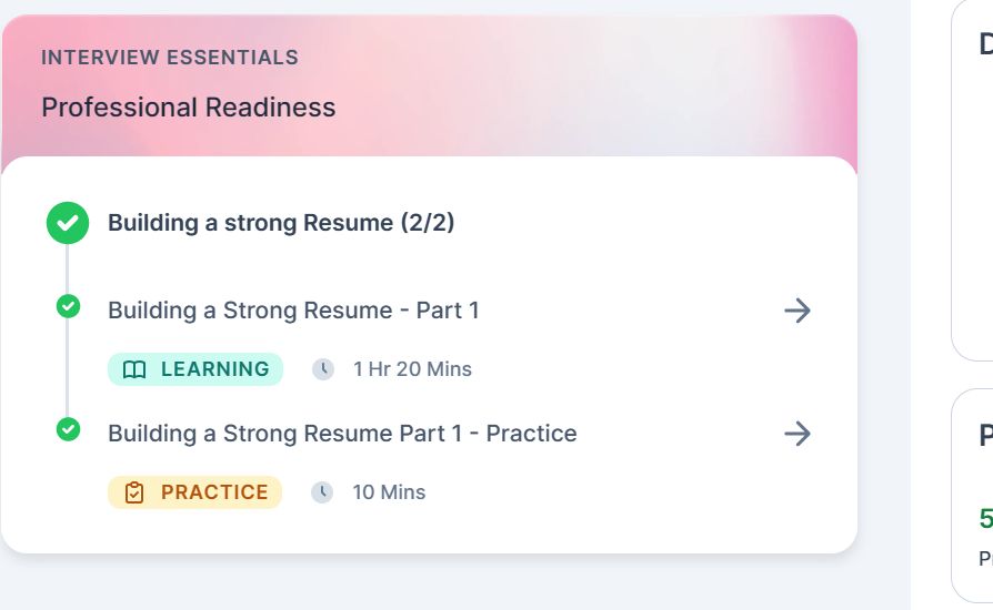 Akhila Devarapu on LinkedIn: #day77 #100daysofcodechallenge Akhila Devarapu on LinkedIn: #day77 #100daysofcodechallenge