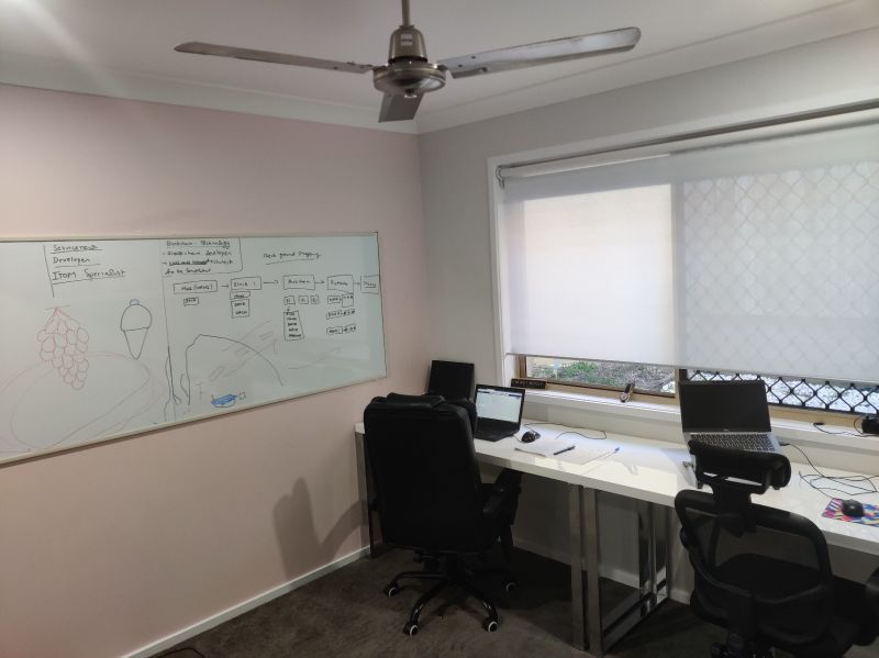 Nikhil Chawla on LinkedIn: @Workspace at home, it becomes more fun when ... Nikhil Chawla on LinkedIn: @Workspace at home, it becomes more fun when ...