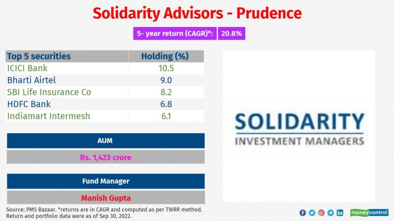 Bhushan Patil posted on LinkedIn Bhushan Patil posted on LinkedIn