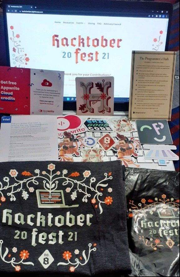 Ankeeta Ahire on LinkedIn: #git #github #opensource #hacktoberfest2021 Ankeeta Ahire on LinkedIn: #git #github #opensource #hacktoberfest2021