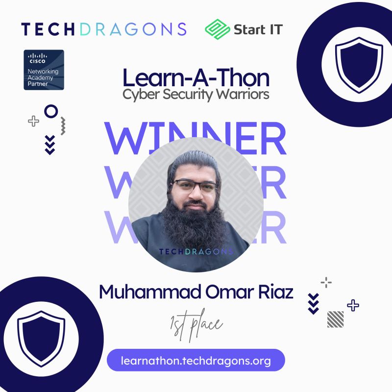 Syed Mohsin Ali on LinkedIn: Muhammad Omar Riaz so happy to see you ... Syed Mohsin Ali on LinkedIn: Muhammad Omar Riaz so happy to see you ...