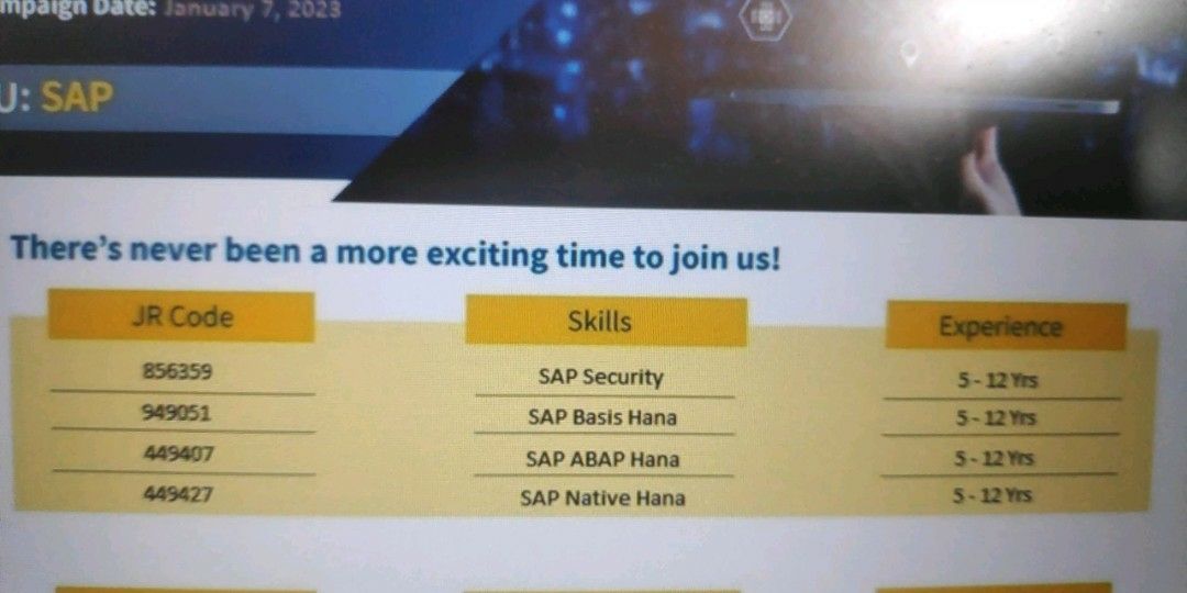 Soubhik Roy on LinkedIn: #hiring #bangalore #openings #sap Soubhik Roy on LinkedIn: #hiring #bangalore #openings #sap