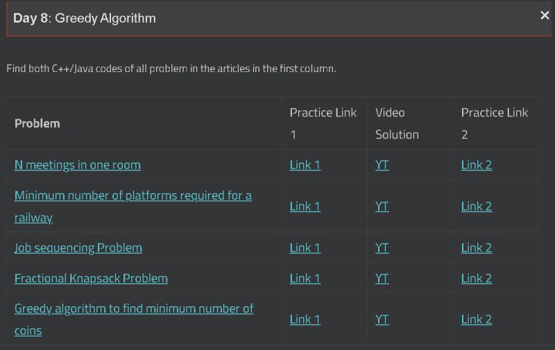 Parilakshya Puri on LinkedIn: #datastructures #algorithms # ... Parilakshya Puri on LinkedIn: #datastructures #algorithms # ...