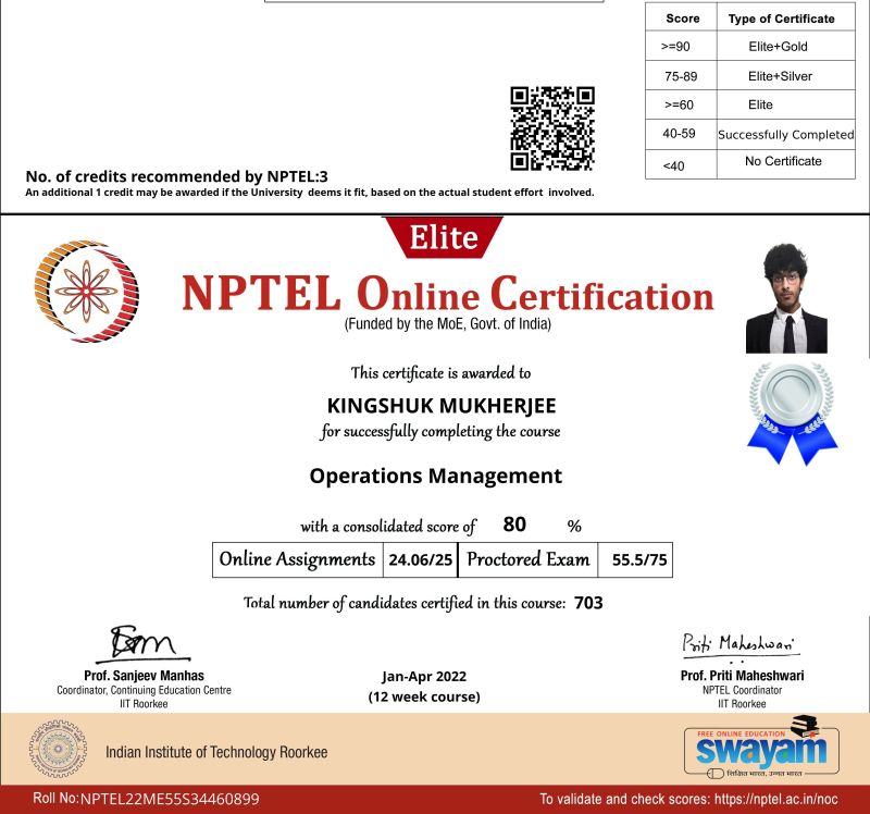 Kingshuk Mukherjee on LinkedIn: #nptel #iitroorkee #operationsmanagement Kingshuk Mukherjee on LinkedIn: #nptel #iitroorkee #operationsmanagement