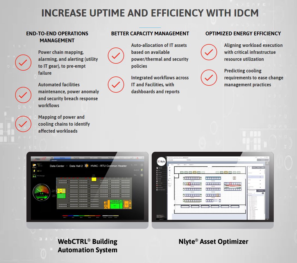 Automated Logic Corporation on LinkedIn: Integrated Data Center ... Automated Logic Corporation on LinkedIn: Integrated Data Center ...