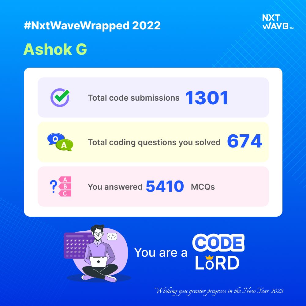 Ashok G on LinkedIn: #nxtwave #ccbp #javascript #foundationexam # ... Ashok G on LinkedIn: #nxtwave #ccbp #javascript #foundationexam # ...