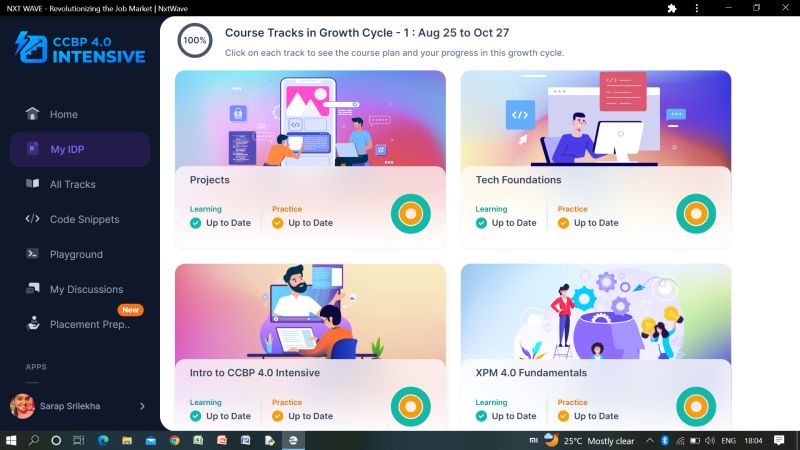 Srilekha Sarap on LinkedIn: #growthcycle #from25thaugtooct27th #python ... Srilekha Sarap on LinkedIn: #growthcycle #from25thaugtooct27th #python ...