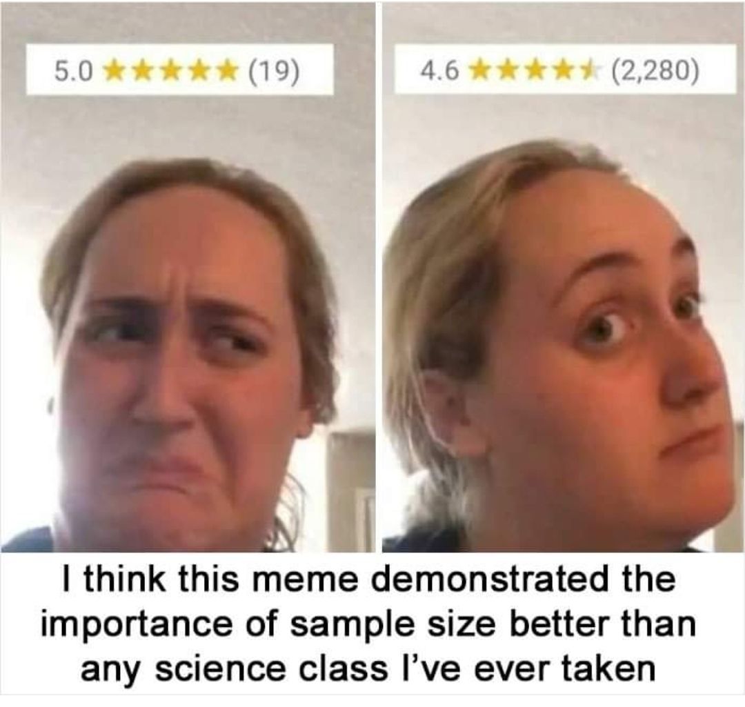 Vishal Vishwa on LinkedIn: #sample #datascience #machinelearning Vishal Vishwa on LinkedIn: #sample #datascience #machinelearning