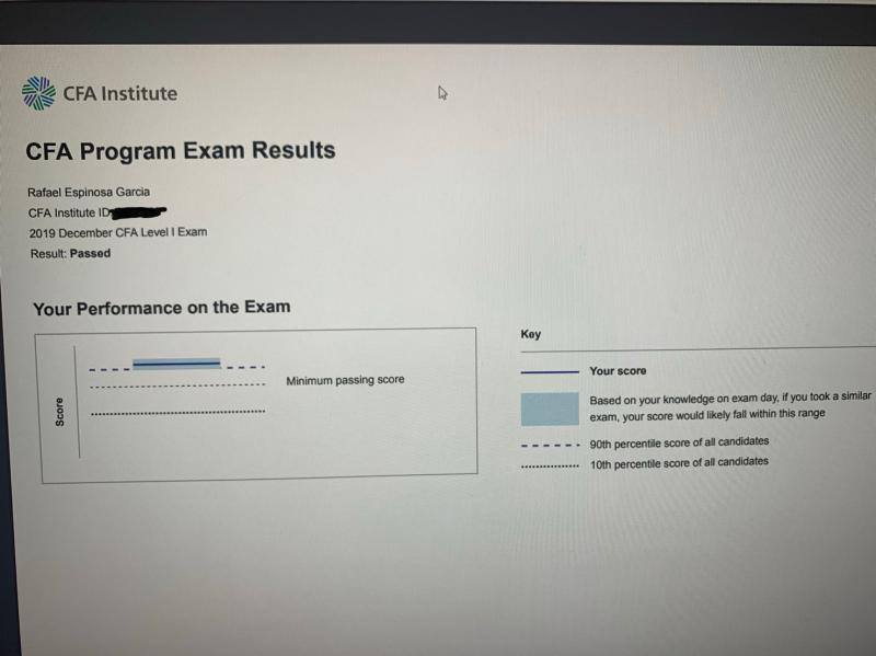 Rafa E. on LinkedIn: Passed CFA Level I above the 90th percentile. Pat ... Rafa E. on LinkedIn: Passed CFA Level I above the 90th percentile. Pat ...