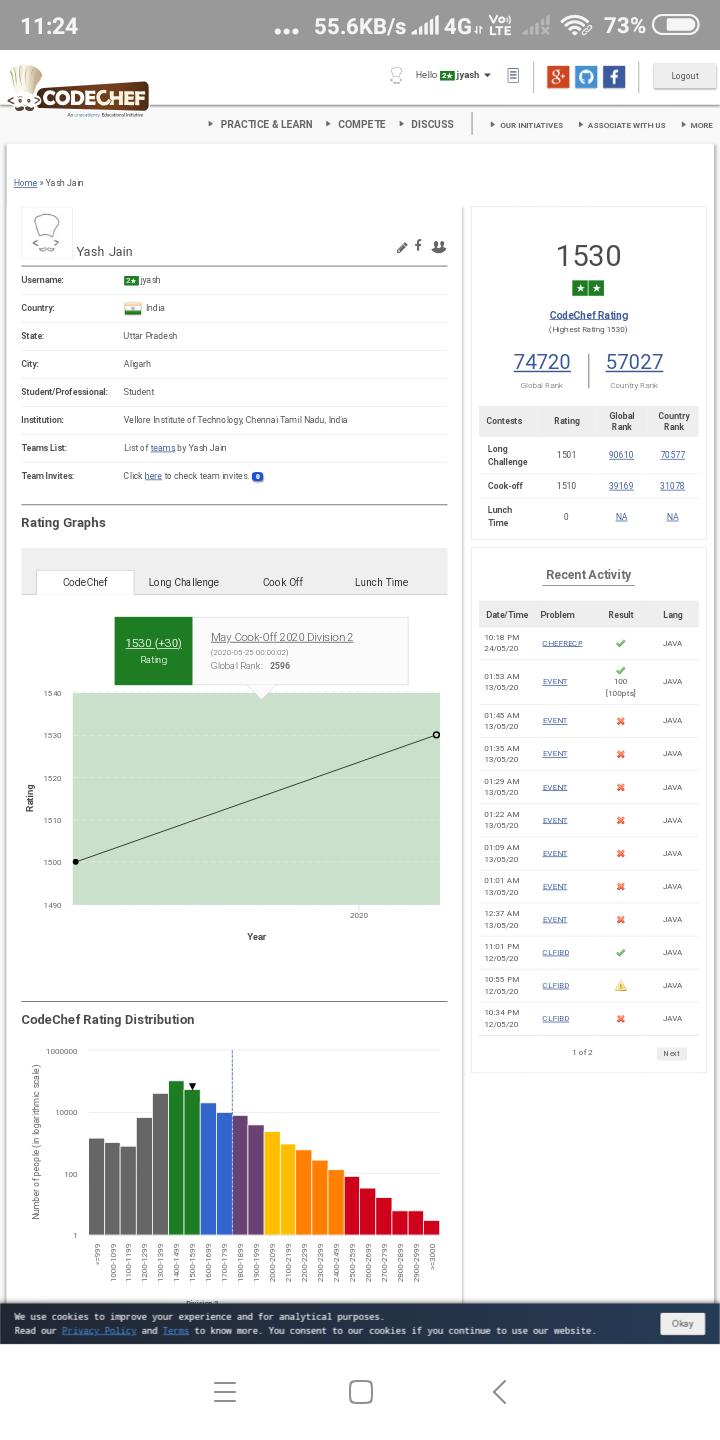 Yash Jain on LinkedIn: #codechef Yash Jain on LinkedIn: #codechef