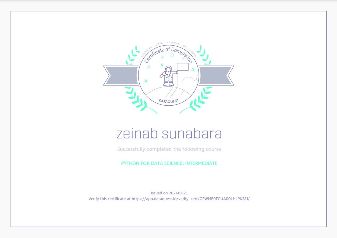 Zeinab Sunabara on LinkedIn: #programming #python #dataquest #datacamp ... Zeinab Sunabara on LinkedIn: #programming #python #dataquest #datacamp ...