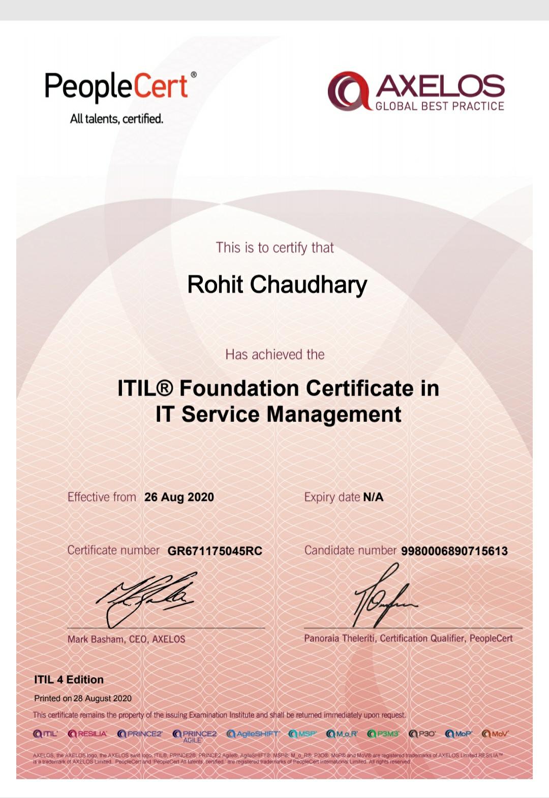 Rohit Chaudhary on LinkedIn: #achievement Rohit Chaudhary on LinkedIn: #achievement