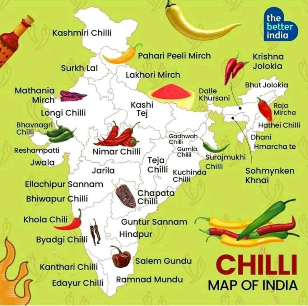 Madhukar Avhad on LinkedIn: Chili Map Of India Madhukar Avhad on LinkedIn: Chili Map Of India