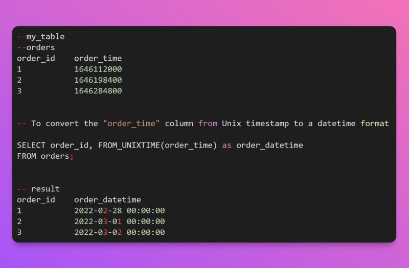 Karthik Saravanan on LinkedIn: #sql #database #data #dataanalysis # ... Karthik Saravanan on LinkedIn: #sql #database #data #dataanalysis # ...