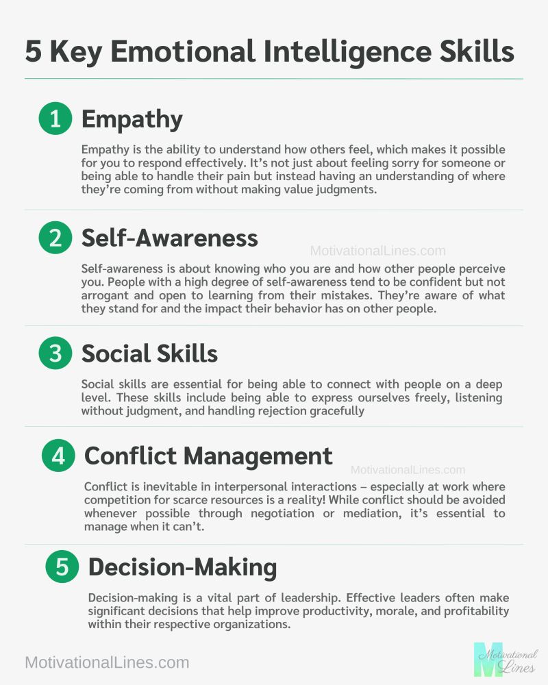 Karthik K on LinkedIn: #emotionalintelligence #emotionsmatter # ... Karthik K on LinkedIn: #emotionalintelligence #emotionsmatter # ...