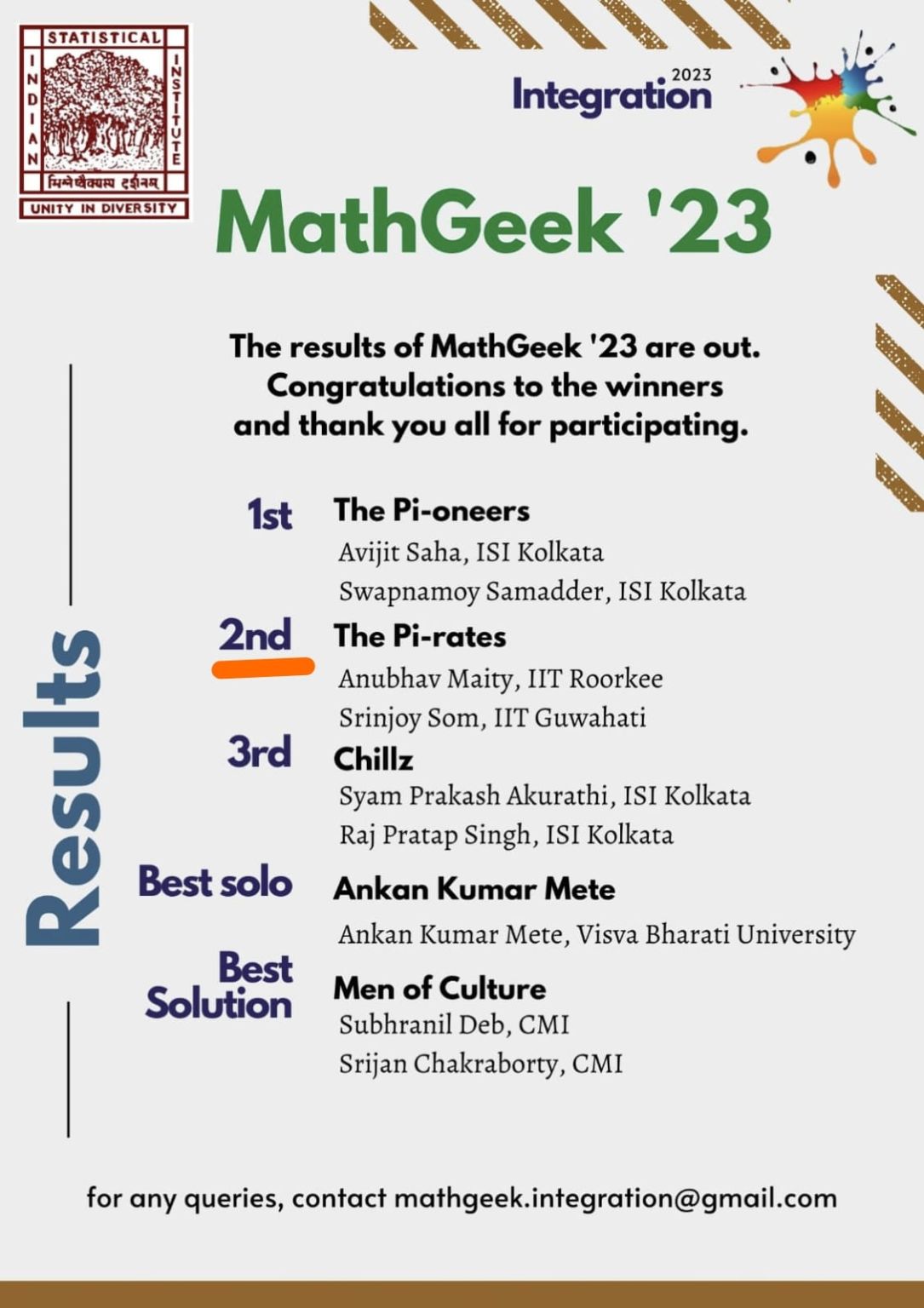 ANANYA MAITY on LinkedIn: Congratulations 💪 ANANYA MAITY on LinkedIn: Congratulations 💪