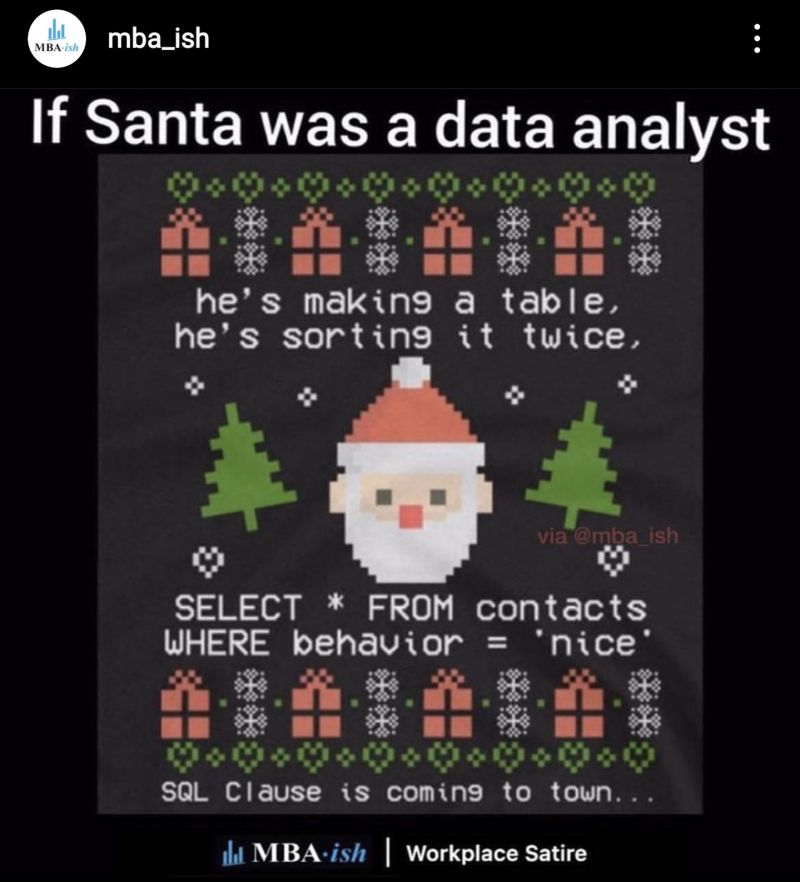Andreas Martinson on LinkedIn: #sql | 30 comments Andreas Martinson on LinkedIn: #sql | 30 comments