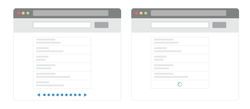 Shay Ben-Barak, M.Sc. on LinkedIn: UX: Infinite Scrolling vs ... Shay Ben-Barak, M.Sc. on LinkedIn: UX: Infinite Scrolling vs ...