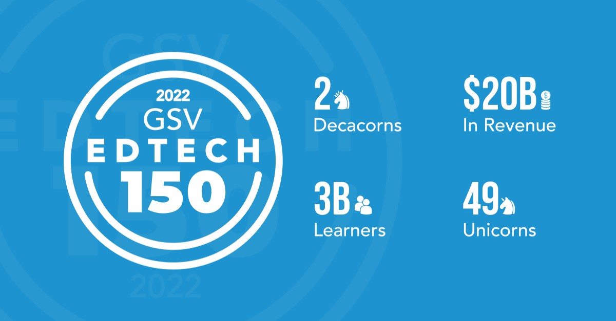 Chris Laidley on LinkedIn: Mursion Named to GSV EdTech 150 Chris Laidley on LinkedIn: Mursion Named to GSV EdTech 150