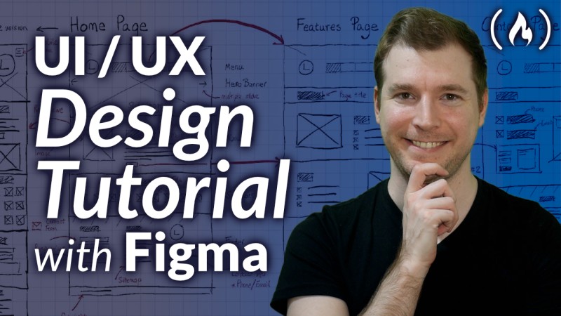 freeCodeCamp on LinkedIn: Designing a whole website is no small task ... freeCodeCamp on LinkedIn: Designing a whole website is no small task ...