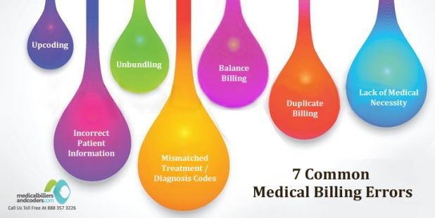 Medical Billers and Coders (MBC) on LinkedIn: 7 Common Medical Billing ... Medical Billers and Coders (MBC) on LinkedIn: 7 Common Medical Billing ...