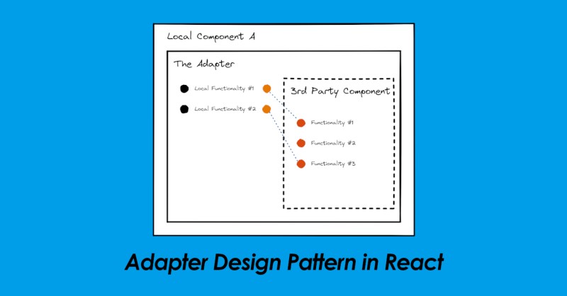 freeCodeCamp on LinkedIn: When you're coding in React, you may want to ... freeCodeCamp on LinkedIn: When you're coding in React, you may want to ...
