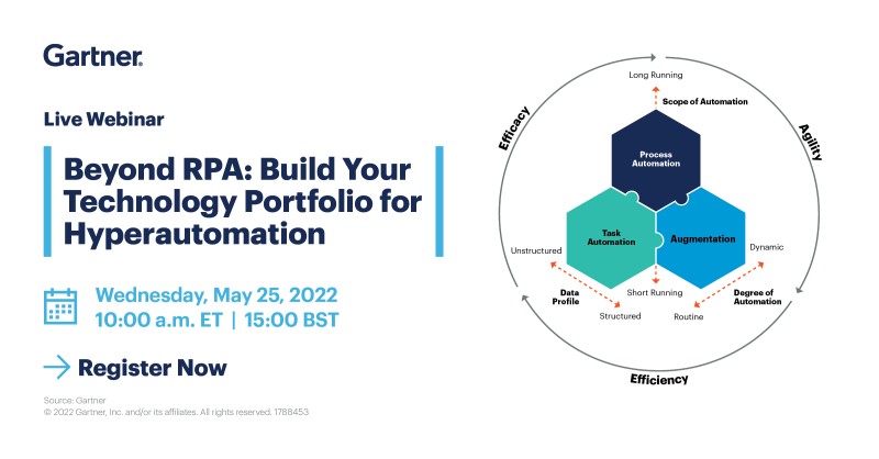 Melissa Goneau on LinkedIn: Beyond RPA: Build Your Technology Portfolio ... Melissa Goneau on LinkedIn: Beyond RPA: Build Your Technology Portfolio ...