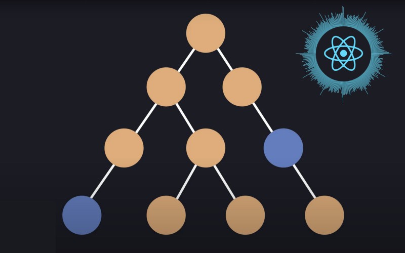 freeCodeCamp on LinkedIn: React Server Components Explained freeCodeCamp on LinkedIn: React Server Components Explained
