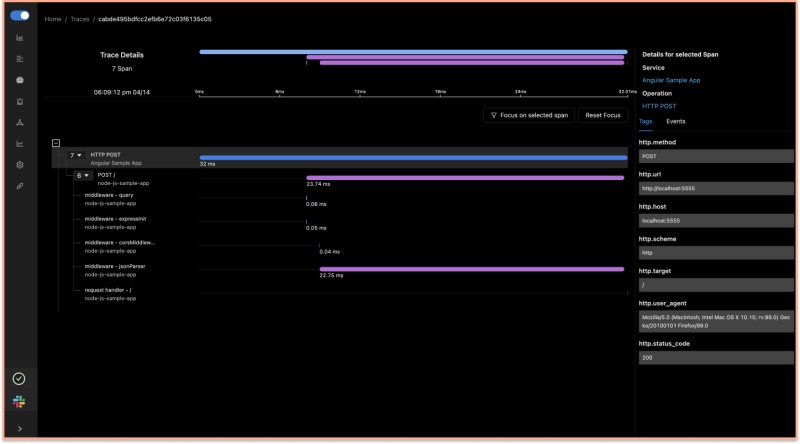 SigNoz on LinkedIn: With OpenTelemetry you can instrument your Angular ... SigNoz on LinkedIn: With OpenTelemetry you can instrument your Angular ...