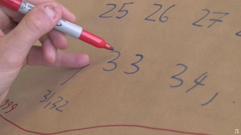 Jonathon Cole on LinkedIn: Sum of three cubes for 42 finally solved ... Jonathon Cole on LinkedIn: Sum of three cubes for 42 finally solved ...