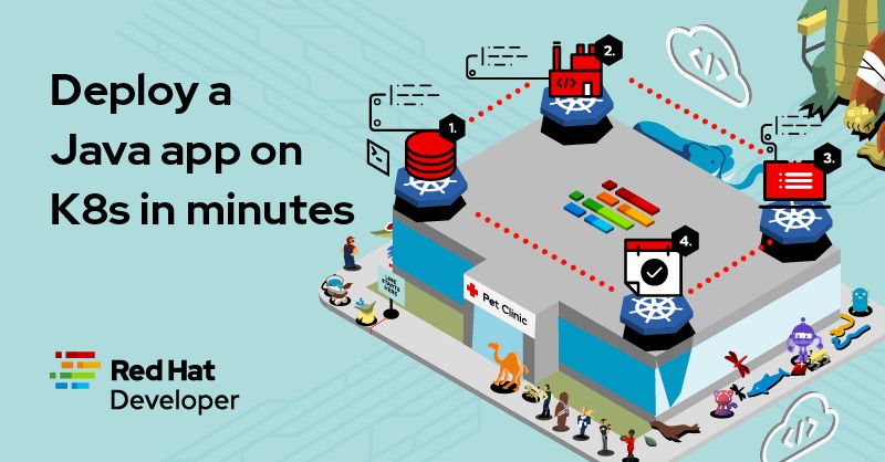 Red Hat Developer on LinkedIn: How to deploy a Java application on ... Red Hat Developer on LinkedIn: How to deploy a Java application on ...