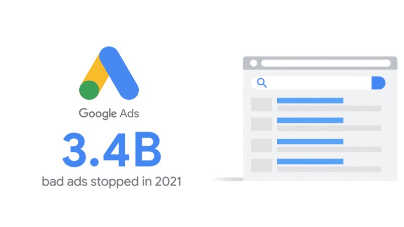 Chamara Pradeep on LinkedIn: Google blocked 3.4 billion ads, suspended ... Chamara Pradeep on LinkedIn: Google blocked 3.4 billion ads, suspended ...