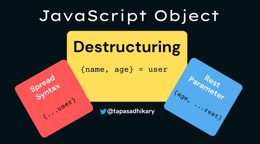 Andrej Szalma on LinkedIn: JavaScript Object Destructuring, Spread ... Andrej Szalma on LinkedIn: JavaScript Object Destructuring, Spread ...