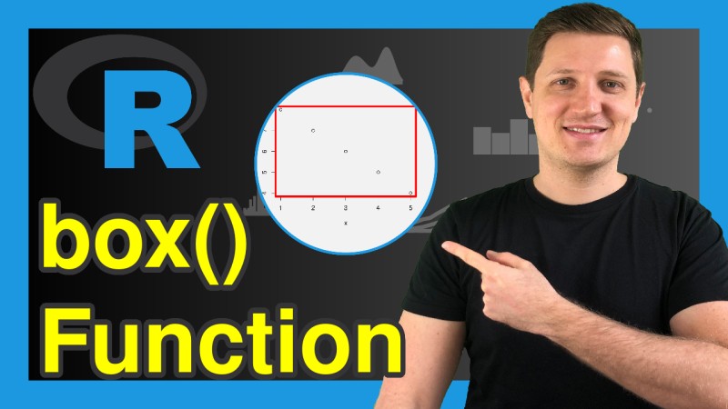 Joachim Schork di LinkedIn: Draw Border Around Plot in Base R (3 ... Joachim Schork di LinkedIn: Draw Border Around Plot in Base R (3 ...